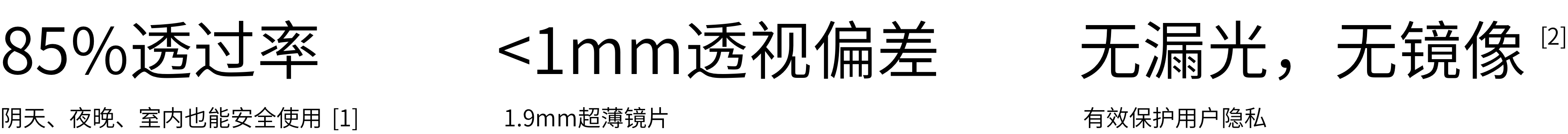 LEION Pro 双目增强现实眼镜-亮亮视野LLVISON_AR眼镜